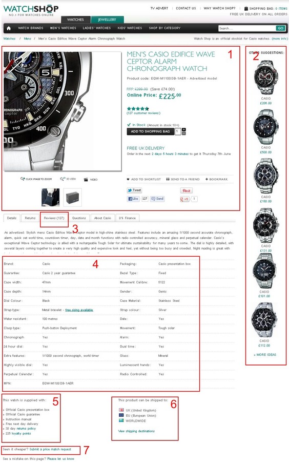 Watchshop.com - часы / Вики и блоги / gSconto