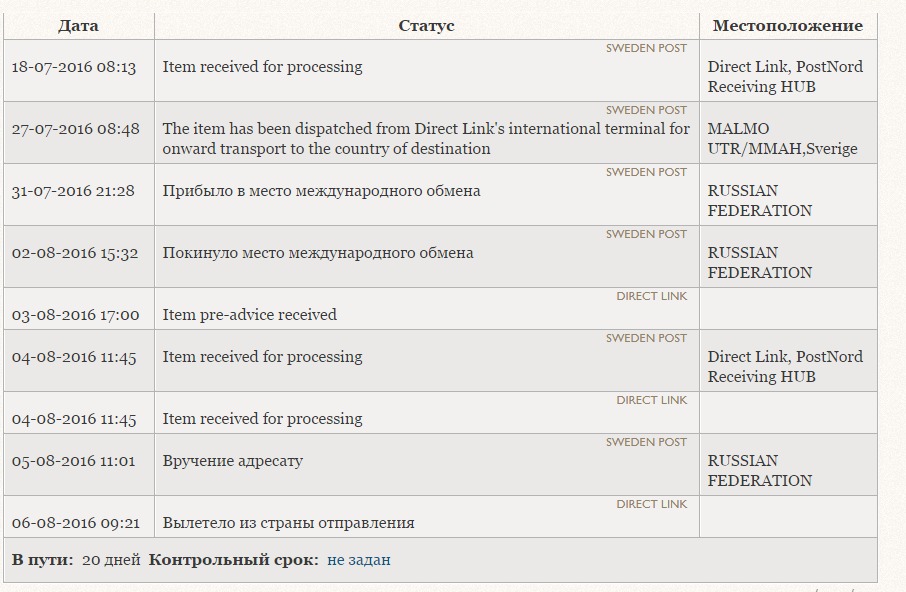 Посылка трекается в двух разных местах / Вопросы и ответы / gSconto